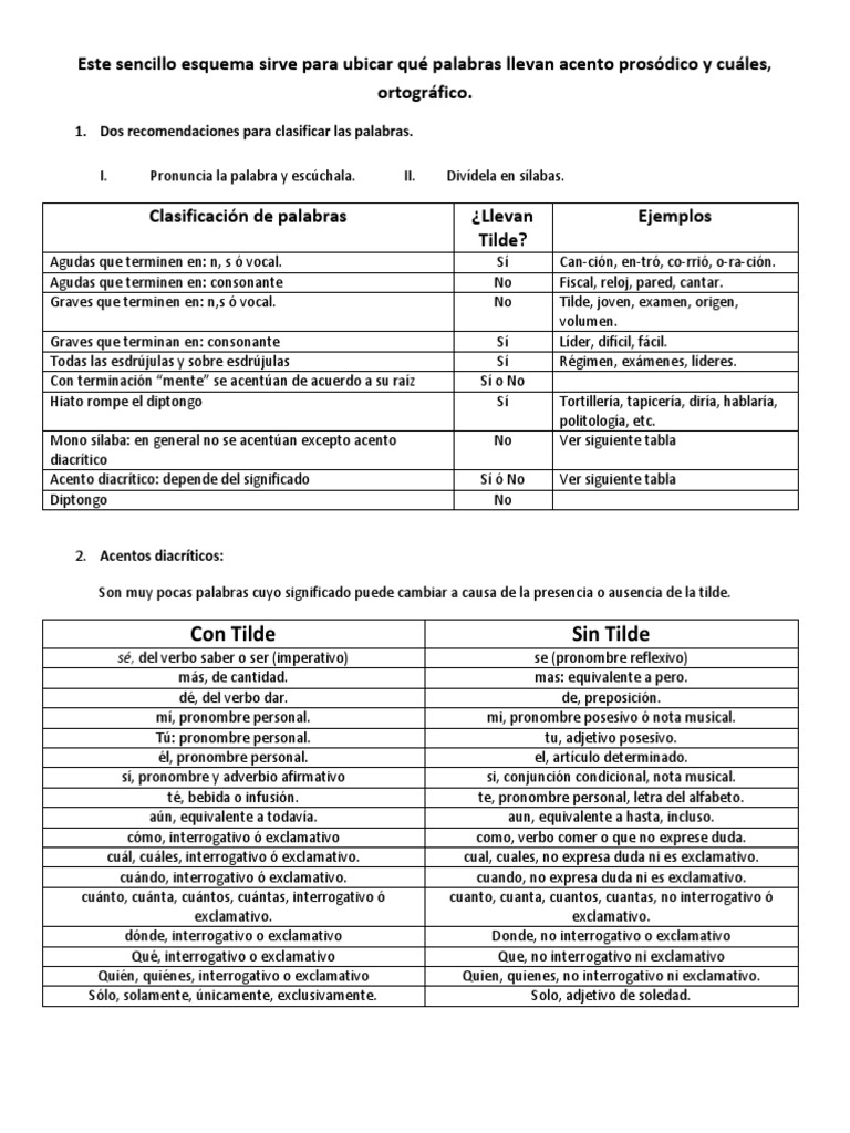 Guía de Acentuación en Español | PDF | Palabra | Lingüística