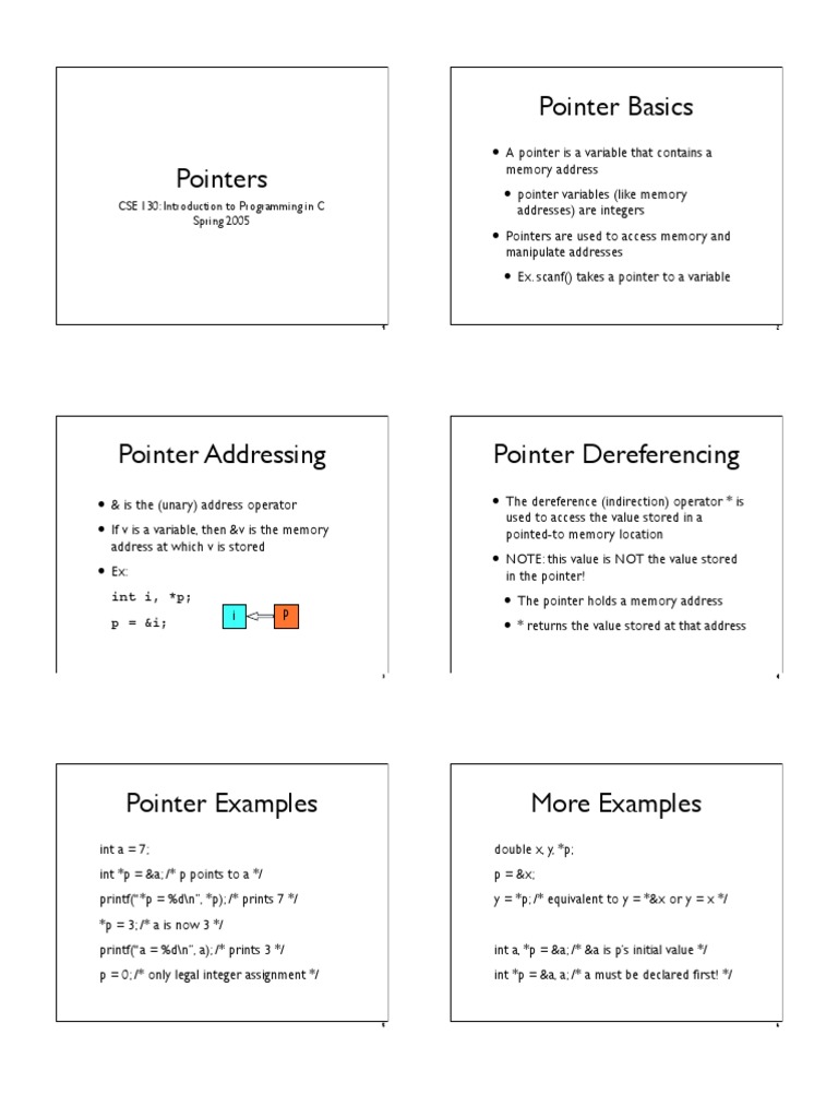 Pointer Basics Cse 130 Introduction To Programming In C Spring 2005 Pdf Pointer Computer 0075
