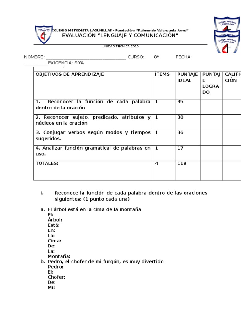 Prueba de Gramática Octavo | PDF | Predicado (Gramática) | Oración ...