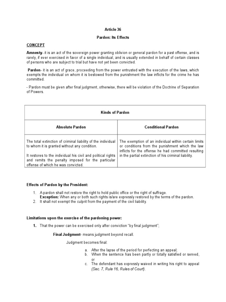 Final Pardon Amnesty | PDF | Pardon | Amnesty