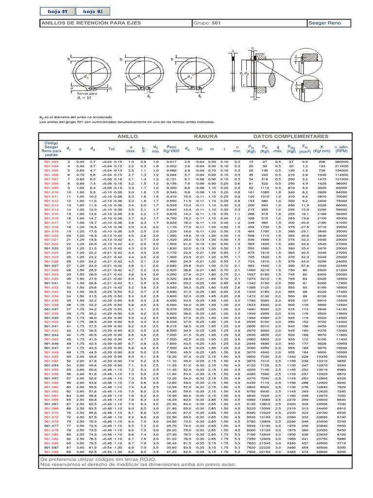 Dimensiones Seeger.pdf