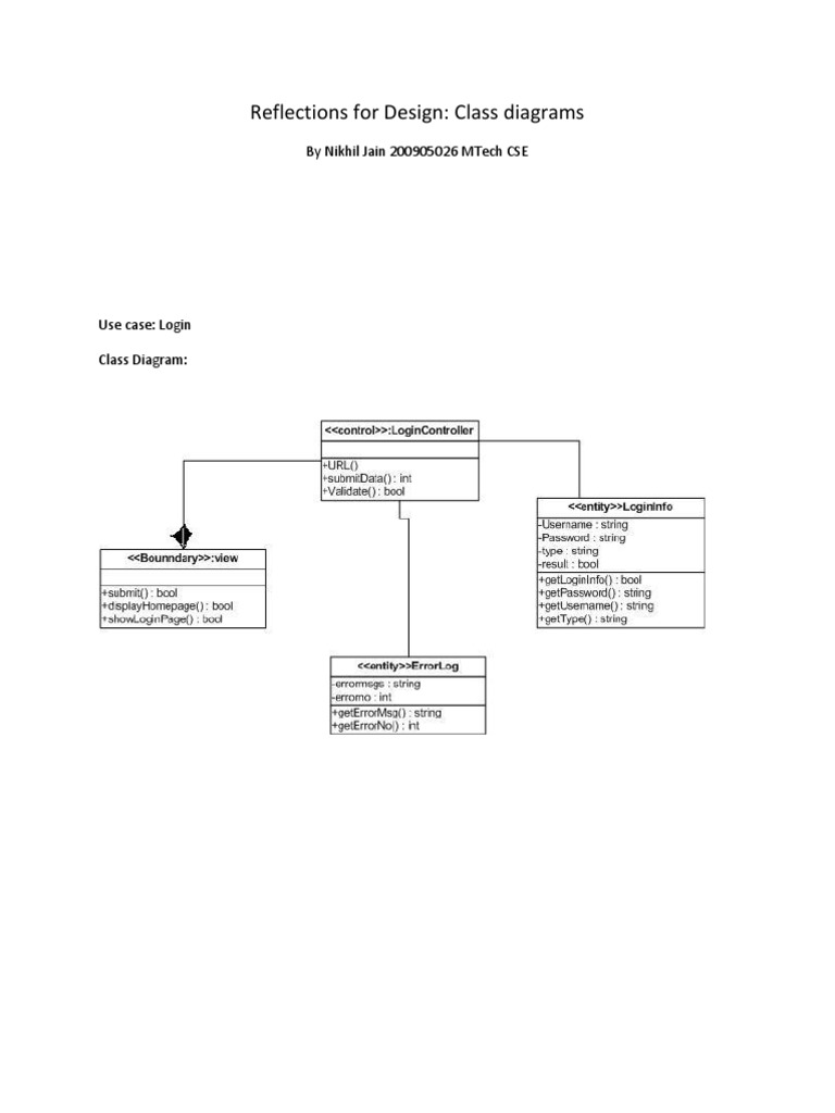 Design Class Diagrams | PDF | Computers