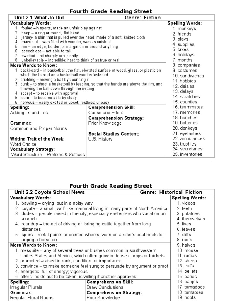 Fourth Grade Reading Street Unit Overview | PDF | Reading Comprehension ...