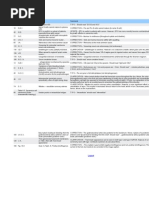 Modified Rodnan Skin Score Overview | PDF | Medicine | Diseases And ...