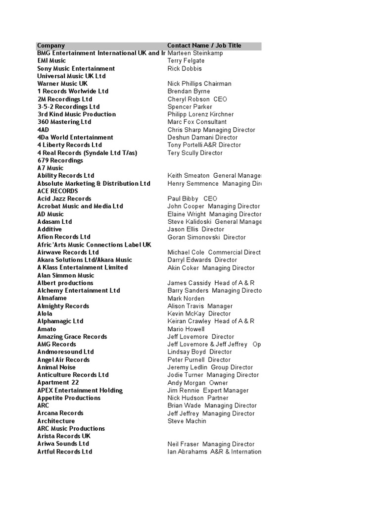 Music Industry Contacts Directory | PDF
