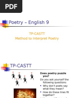 TP-CASTT Poetry Analysis Guide | PDF | Poetry