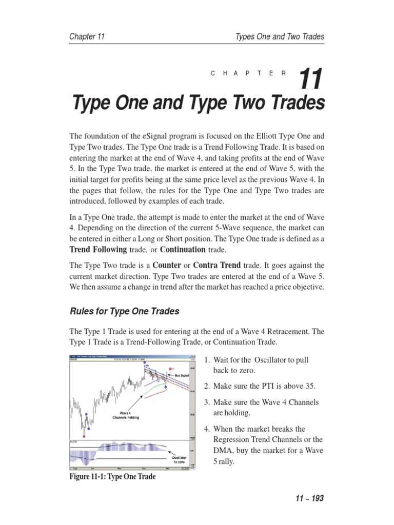 Esignal Type 1 and 2 Rules | PDF | Technical Analysis | Market Trend