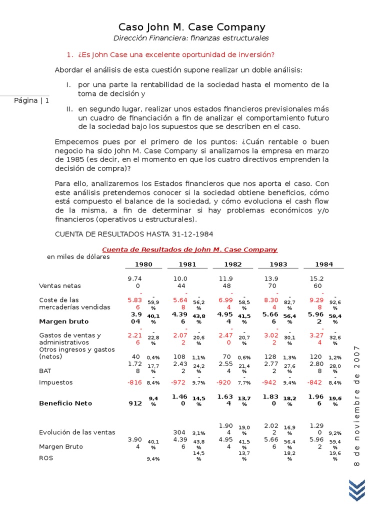Caso John M Case Co | PDF | Deuda | Beneficio (economía)