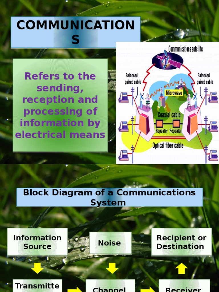 Communication Systems: A Comprehensive Overview of Key Concepts, Technologies, and Historical ...