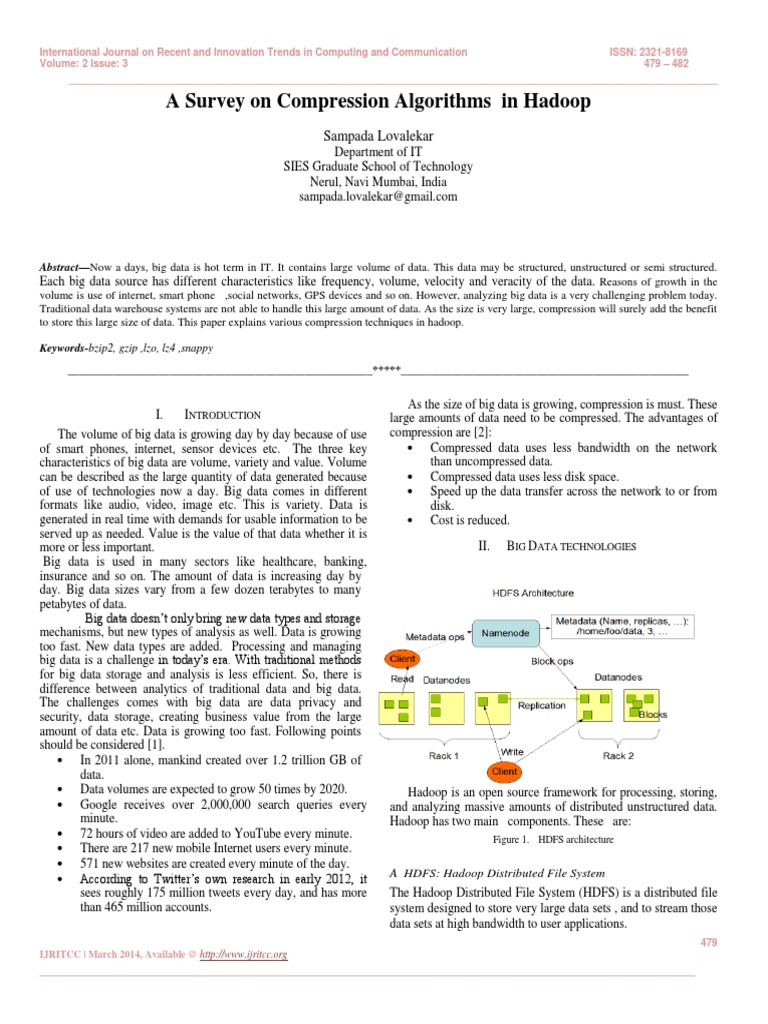 A Survey On Compression Algorithms In Hadoop Pdf Data Compression 5973