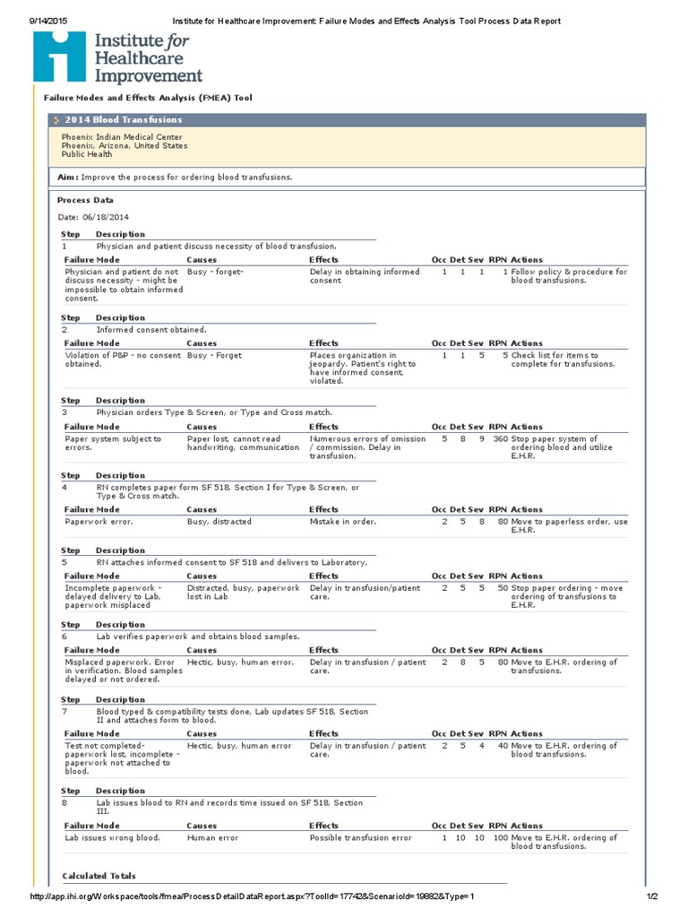 014 Blood Transfusions | Electronic Health Record | Blood Transfusion
