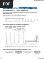 BS4466 - 1989 Shape Codes - Collins Reinforcements | PDF | Angle | Helix