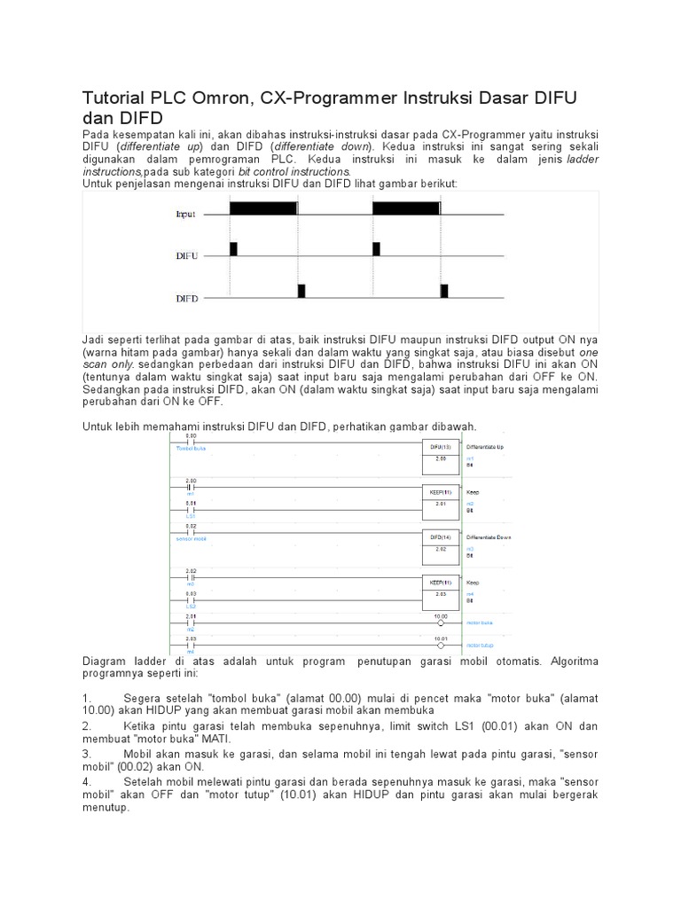 Difu Difd | PDF | Pengelolaan Keuangan & Uang | Teknologi & Rekayasa