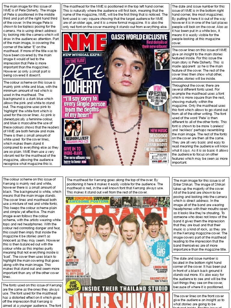 Magazine Annotations | PDF | Page Layout | Magazines