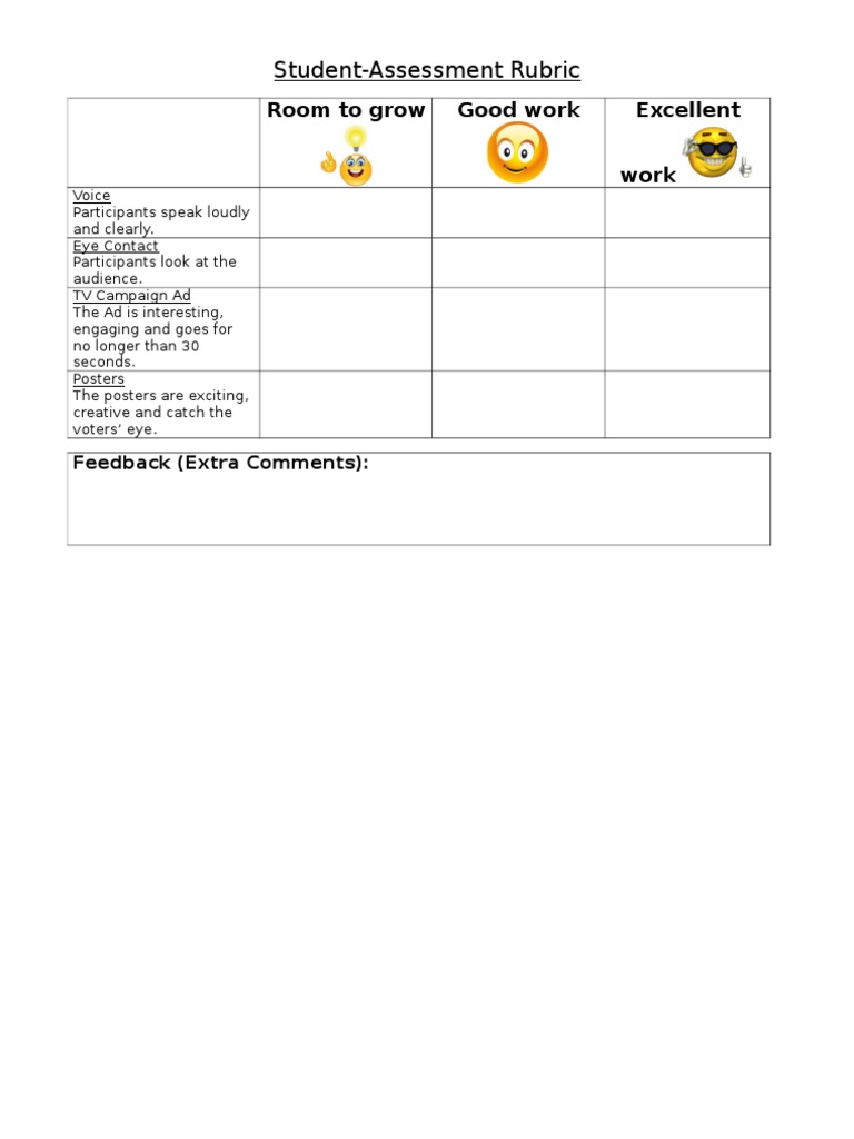 Student Assessment Rubric Guide | PDF