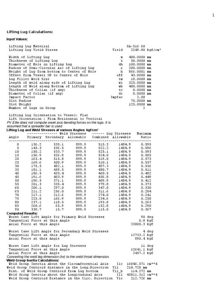 Lifting Lug Calculations | PDF | Classical Mechanics | Mechanical ...