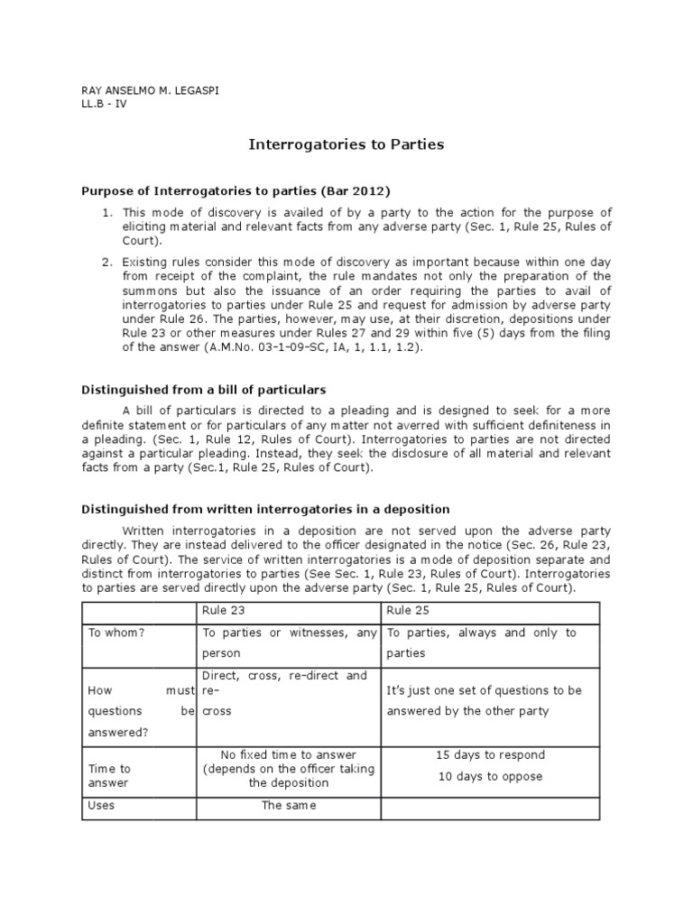 Written Interrogatories | PDF | Interrogatories | Discovery (Law)