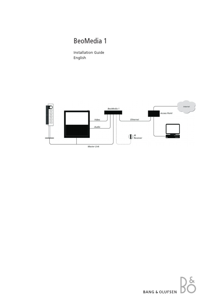 BeoMedia 1 Installation Guide | PDF | Wireless Lan | Computer Network