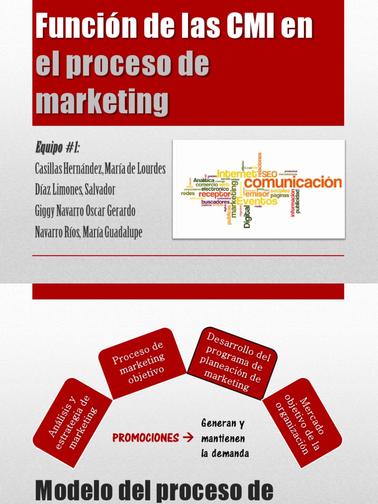 Función de Las CMI en El Proceso de Marketing | PDF | Producto (Negocio ...