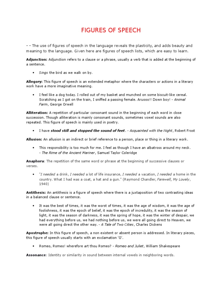 Figures of Speech | Irony | Linguistics