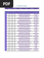 Kolkata PIN Code | PDF | Kolkata | Bengal