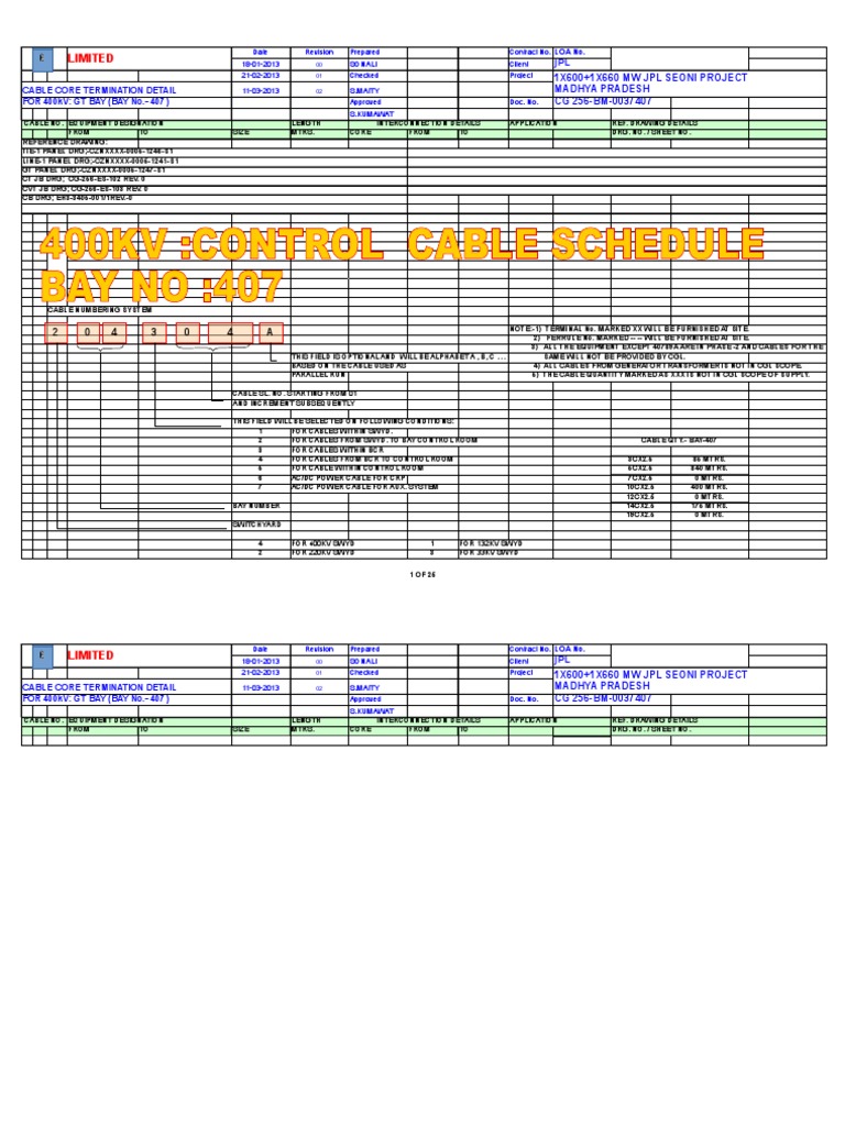 Control Cable - Trafo Bay | PDF | Power Engineering | Electrical ...