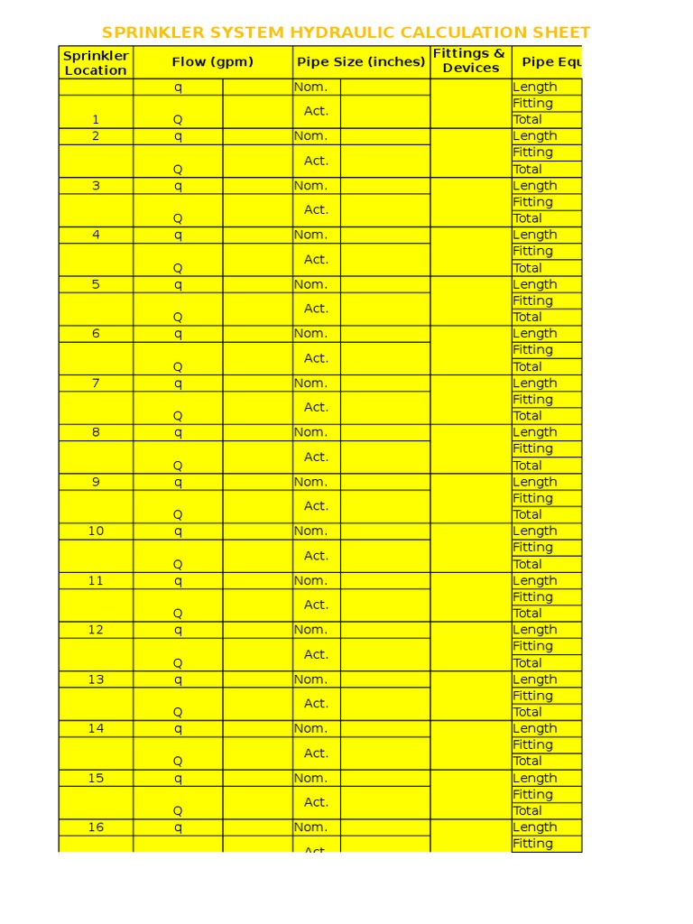 Hydraulic Calculation Table | PDF