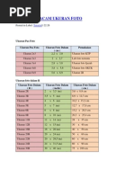 Ukuran Foto 2R 3R 4R 5R 6R 8R 10R Sampai 30R, 2x3 3x4 4x6, 4D Dalam ...