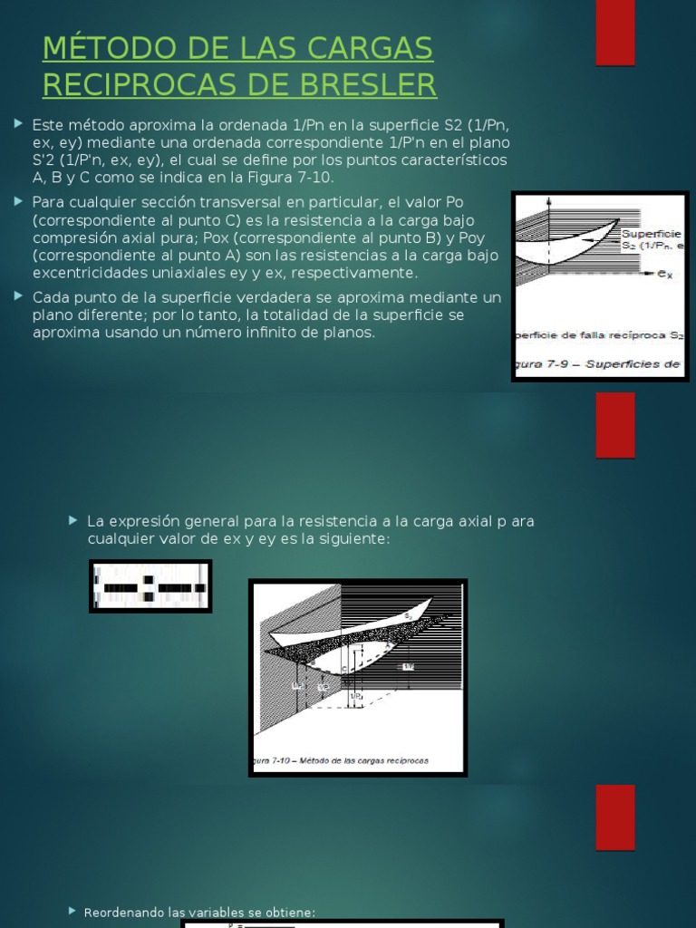 Metodo Del Contorno de Las Cargas de Bresler | PDF | Ecuaciones ...