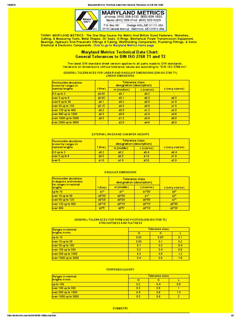 Maryland Metrics Technical Data Chart General Tolerances To DIN ISO ...
