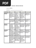 Interview Rubrics | PDF | Interview