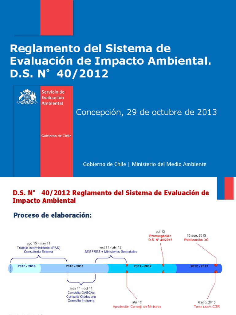 Exposicion Rodolfo Rivero | PDF
