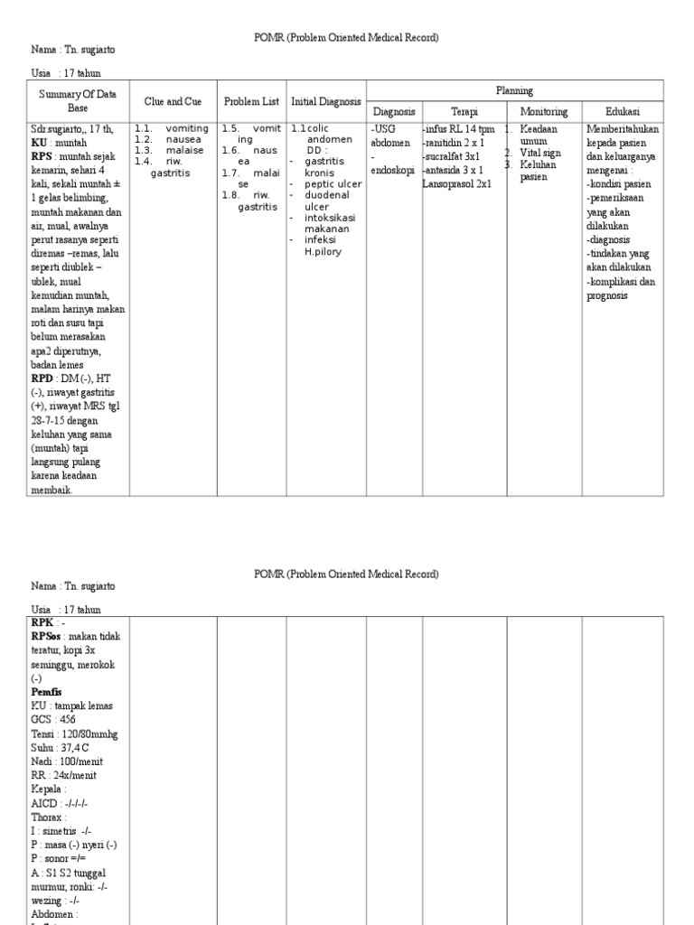 POMR Gastritis | PDF