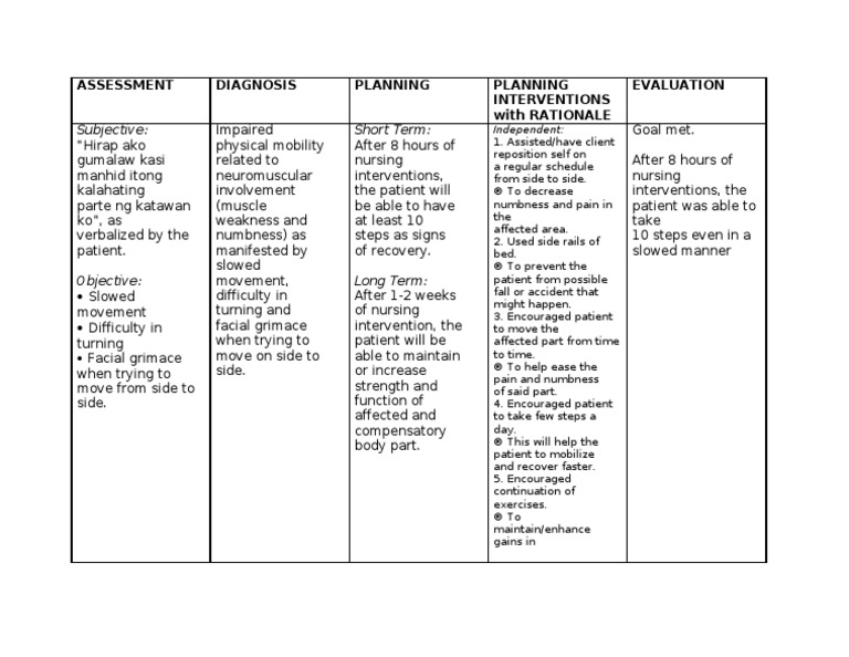 NCP (Impaired Physical Mobility) | PDF | Epidemiology | Neurology