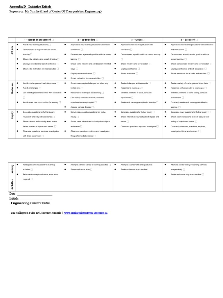 Initiative Rubric | PDF | Curiosity | Motivation