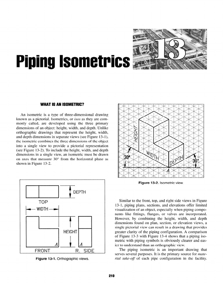 Piping Isometrics | PDF