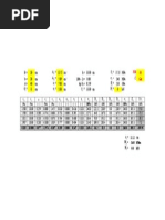 Vacuum Conversion Chart | PDF