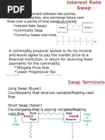 Calypso Trade Viewer and Blotter Guide | PDF | Swap (Finance ...
