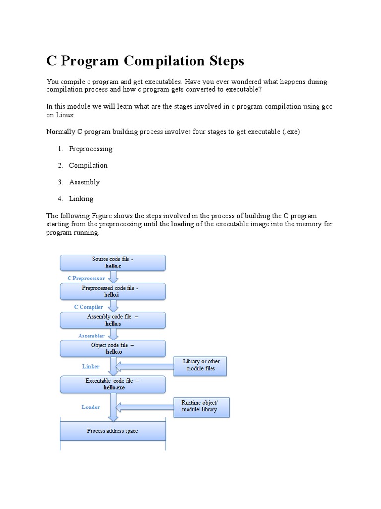 C Program Compilation Steps | PDF | Data Type | Control Flow