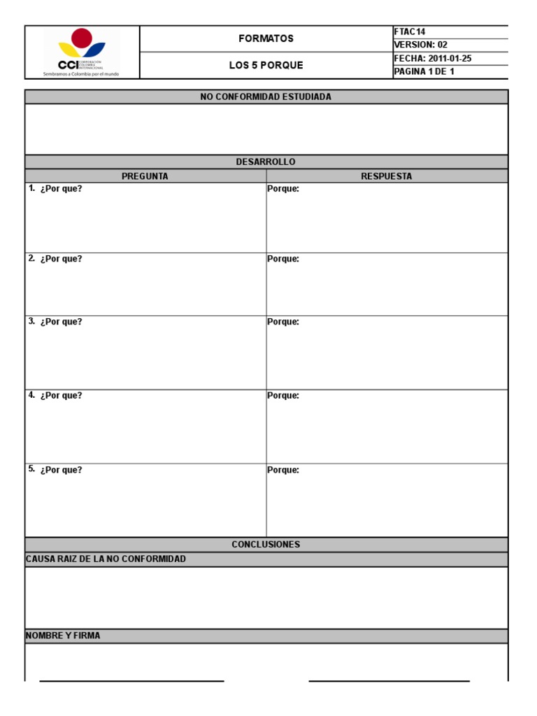 Formatos Los 5 Porque | Ocio | Deportes