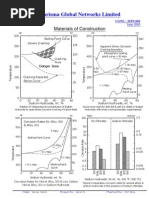 SWECO Screen Mesh Conversion Chart | PDF