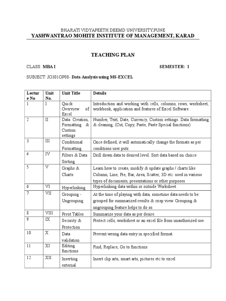 Mba1Sem1 Excel TeachingPlan | PDF | Microsoft Excel | Computer Data
