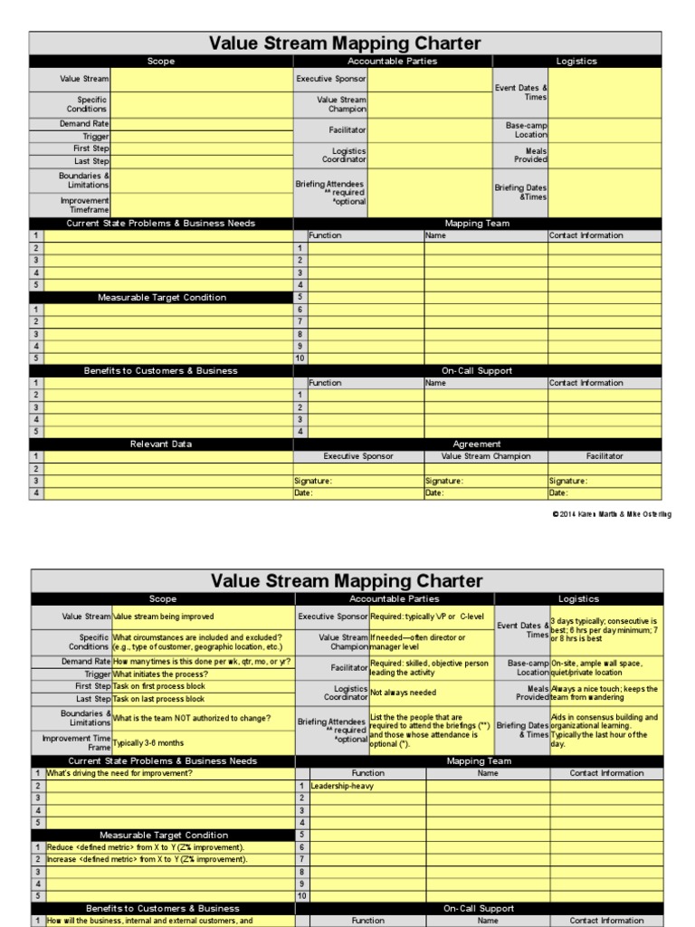 Value Stream Mapping Charter KMMO v14 | PDF | Logistics | Human ...