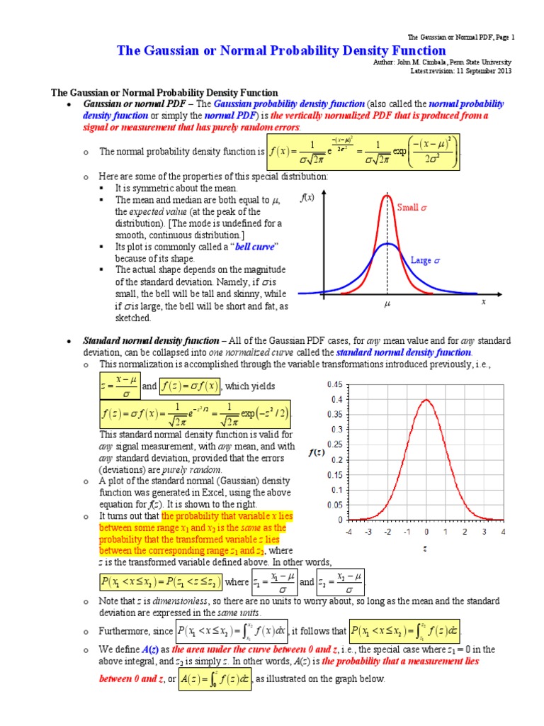 Gaussian or Normal PDF | Normal Distribution | Standard Deviation