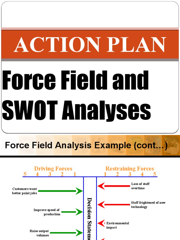 Action Plan For Managing Difficult & Weak Students at University | PDF ...