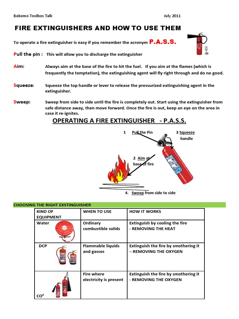 Fire Extinguisher Basics for Workers | PDF