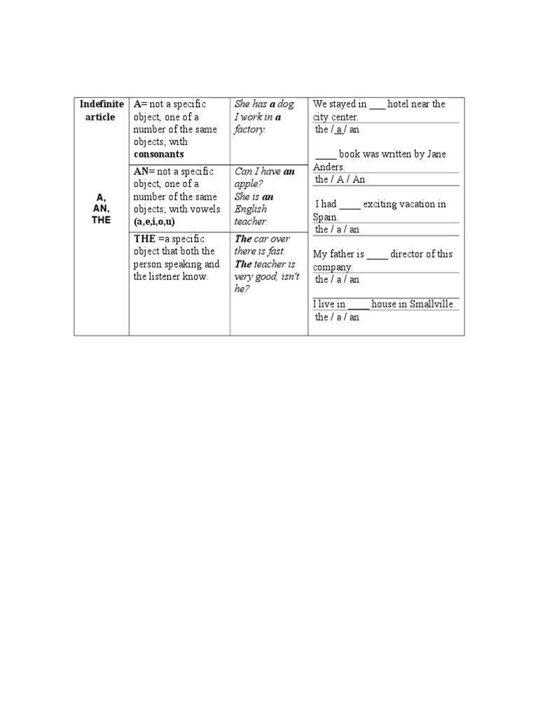 English Basics | PDF | Verb | English Language