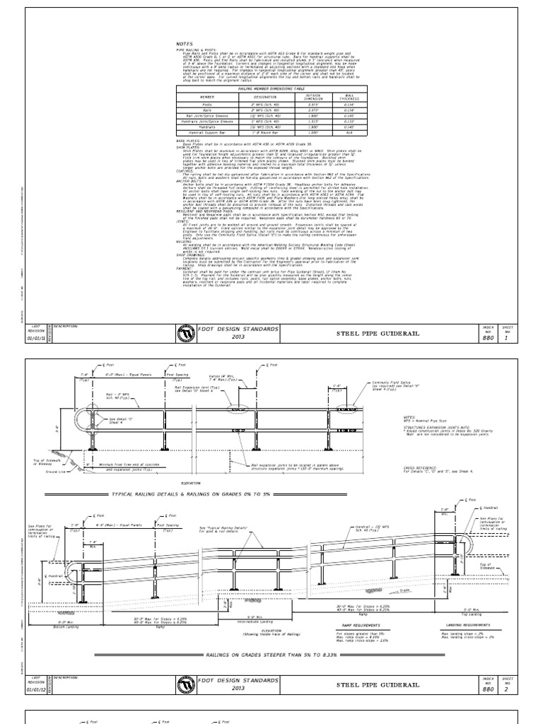 Hand Rail | PDF | Structural Steel | Track (Rail Transport)