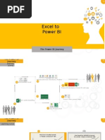 Mastering Excel | PDF | Microsoft Excel | Microsoft Access