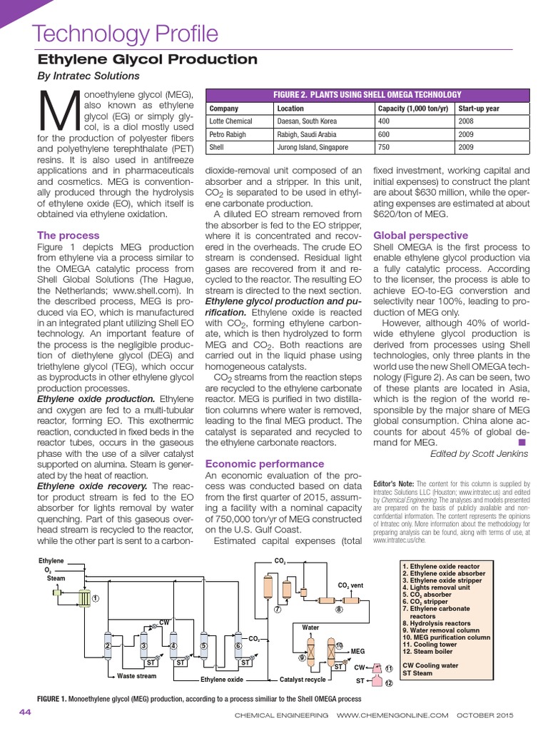 Ethylene Glycol Production Process Overview | PDF | Ethylene | Catalysis